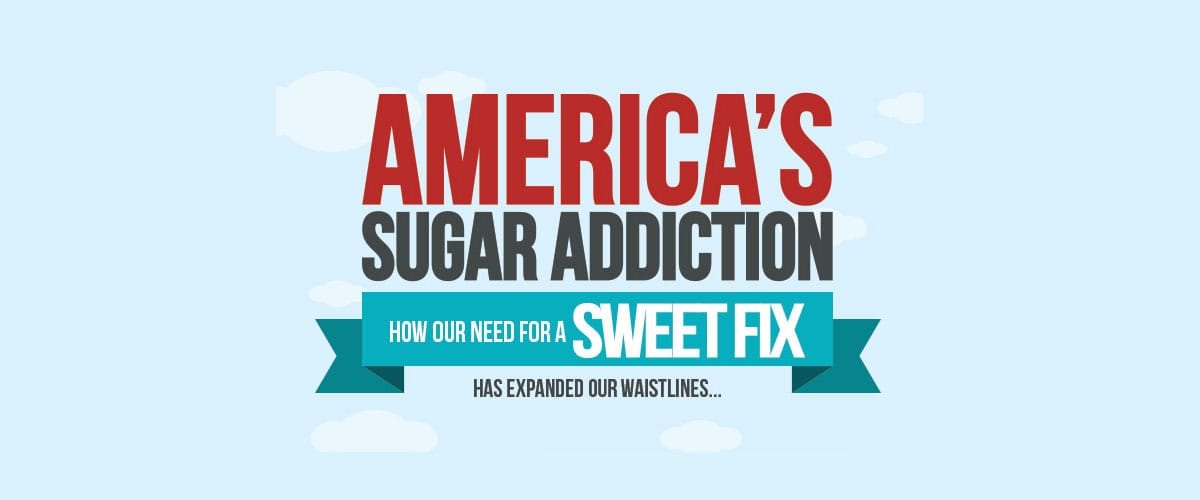 America’s Obsession With Sugar: How Our Need for a Sweet Fix Has ...